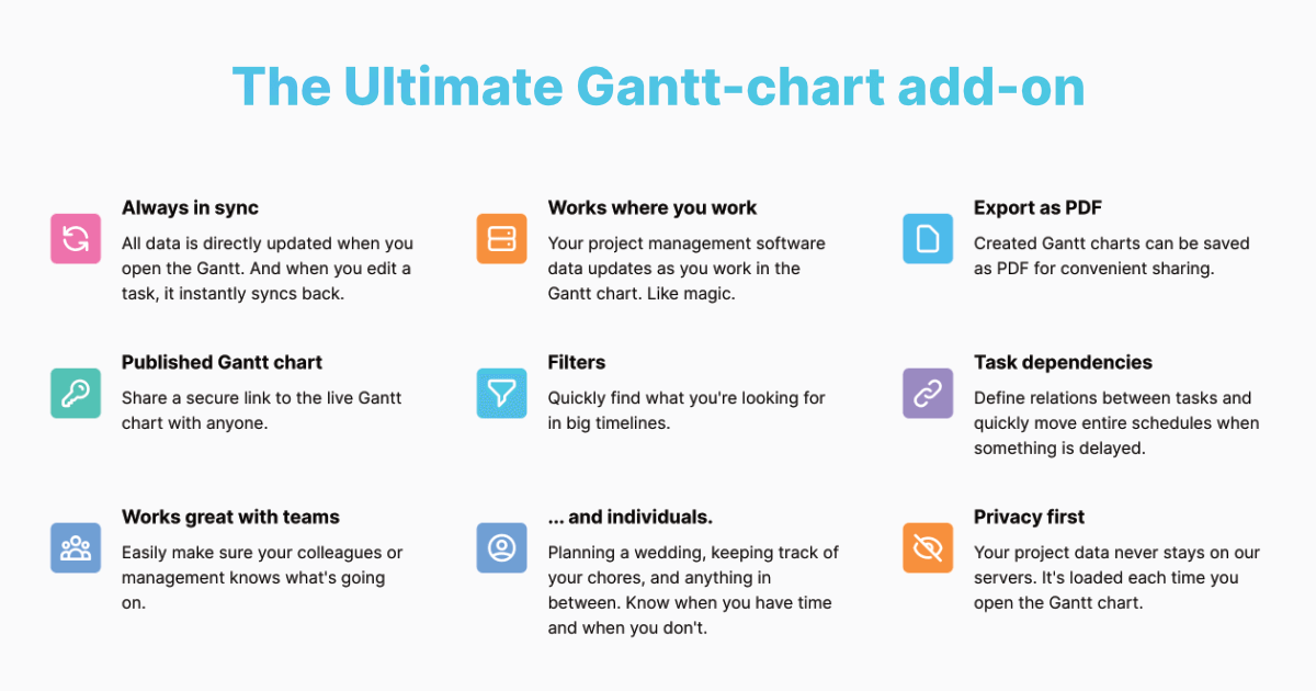 Ganttify pricing: Personal, Small team or Large team plans